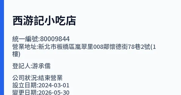 西游記小吃店的照片-統編 80009844(新北市) 公司登記資料與營業項目詳細圖表