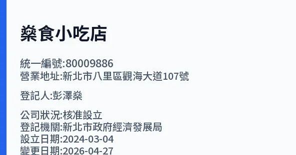燊食小吃店的照片-統編 80009886(新北市) 公司登記資料與營業項目詳細圖表