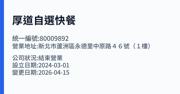 厚道自選快餐的照片-統編 80009892(新北市) 公司登記資料與營業項目詳細圖表