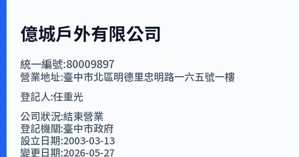 億城戶外有限公司的照片-統編 80009897(臺中市) 公司登記資料與營業項目詳細圖表
