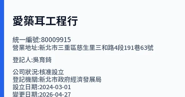 愛築耳工程行的照片-統編 80009915(新北市) 公司登記資料與營業項目詳細圖表