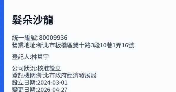 髮朵沙龍的照片-統編 80009936(新北市) 公司登記資料與營業項目詳細圖表