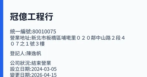 冠億工程行的照片-統編 80010075(新北市) 公司登記資料與營業項目詳細圖表