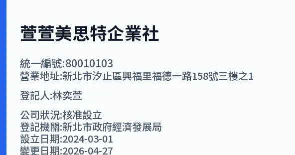 萱萱美思特企業社的照片-統編 80010103(新北市) 公司登記資料與營業項目詳細圖表