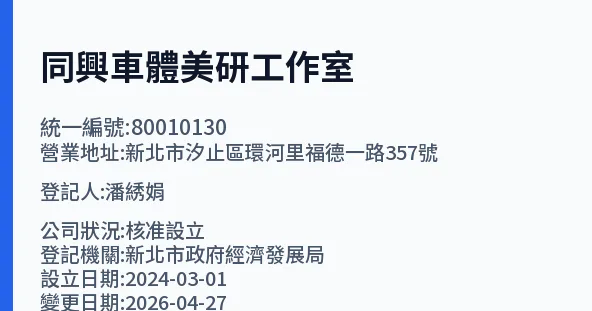 同興車體美研工作室的照片-統編 80010130(新北市) 公司登記資料與營業項目詳細圖表
