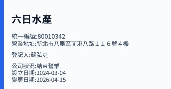 六日水產的照片-統編 80010342(新北市) 公司登記資料與營業項目詳細圖表