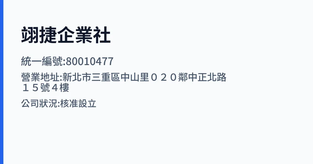 翊捷企業社 - 統編 80010477(新北市) 公司登記資料與營業項目詳細圖表