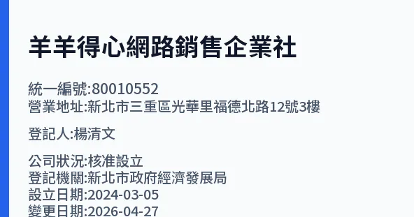 羊羊得心網路銷售企業社的照片-統編 80010552(新北市) 公司登記資料與營業項目詳細圖表
