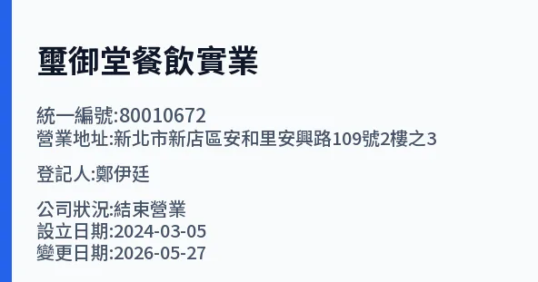 璽御堂餐飲實業的照片-統編 80010672(新北市) 公司登記資料與營業項目詳細圖表