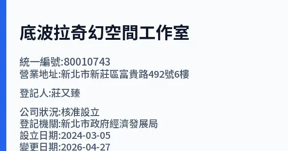 底波拉奇幻空間工作室的照片-統編 80010743(新北市) 公司登記資料與營業項目詳細圖表