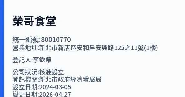榮哥食堂的照片-統編 80010770(新北市) 公司登記資料與營業項目詳細圖表