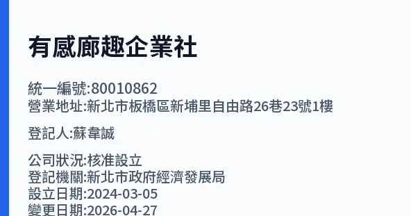 有感廊趣企業社的照片-統編 80010862(新北市) 公司登記資料與營業項目詳細圖表