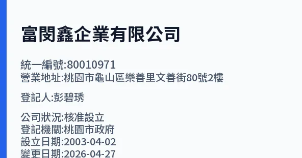 富閔鑫企業有限公司的照片-統編 80010971(桃園市) 公司登記資料與營業項目詳細圖表