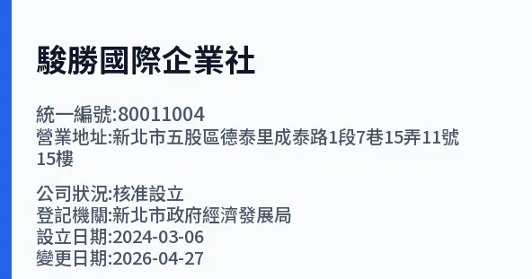 駿勝國際企業社的照片-統編 80011004(新北市) 公司登記資料與營業項目詳細圖表