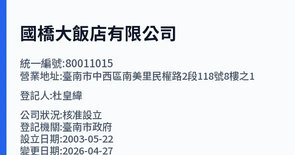 國橋大飯店有限公司的照片-統編 80011015(臺南市) 公司登記資料與營業項目詳細圖表