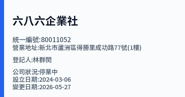 六八六企業社的照片-統編 80011052(新北市) 公司登記資料與營業項目詳細圖表