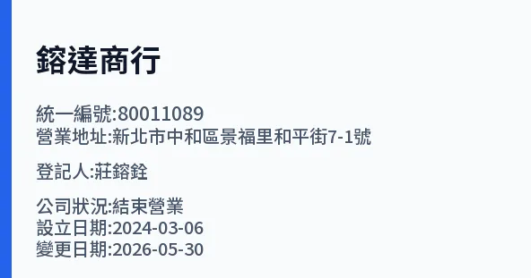 鎔達商行的照片-統編 80011089(新北市) 公司登記資料與營業項目詳細圖表