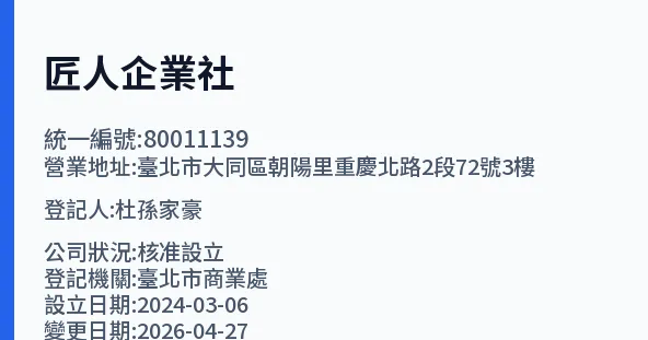 匠人企業社的照片-統編 80011139(臺北市) 公司登記資料與營業項目詳細圖表
