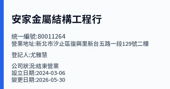 安家金屬結構工程行的照片-統編 80011264(新北市) 公司登記資料與營業項目詳細圖表
