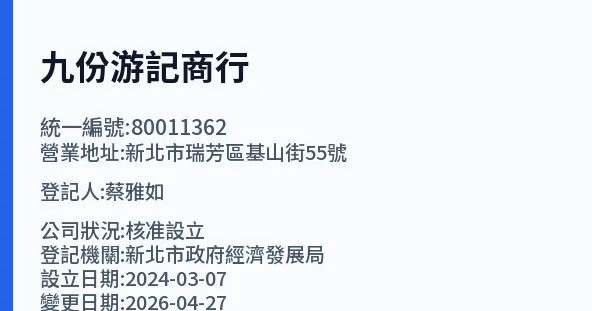 九份游記商行的照片-統編 80011362(新北市) 公司登記資料與營業項目詳細圖表