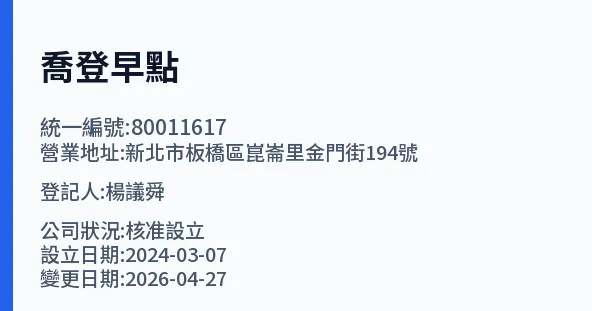 喬登早點的照片-統編 80011617(新北市) 公司登記資料與營業項目詳細圖表