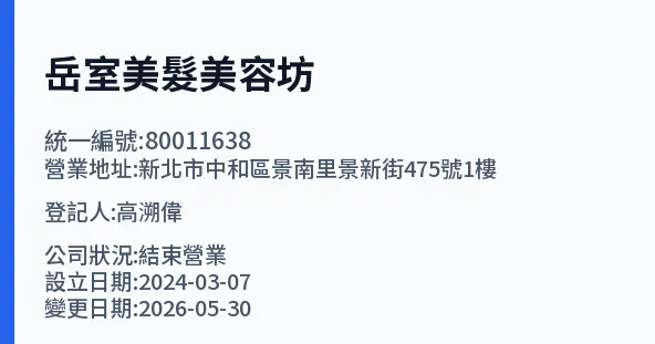 岳室美髮美容坊的照片-統編 80011638(新北市) 公司登記資料與營業項目詳細圖表