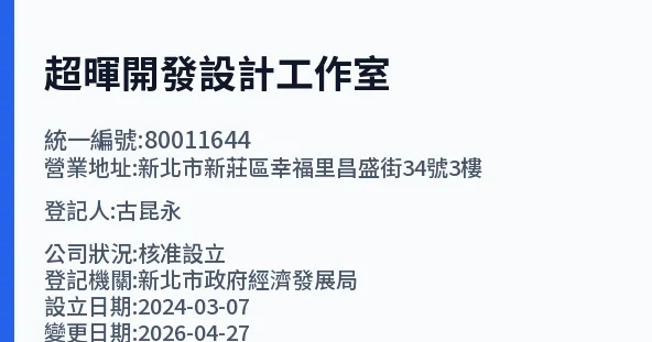超暉開發設計工作室的照片-統編 80011644(新北市) 公司登記資料與營業項目詳細圖表