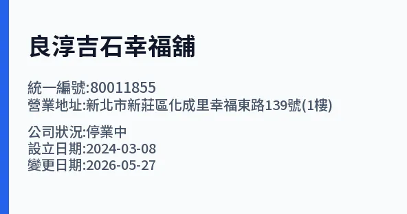 良淳吉石幸福舖的照片-統編 80011855(新北市) 公司登記資料與營業項目詳細圖表