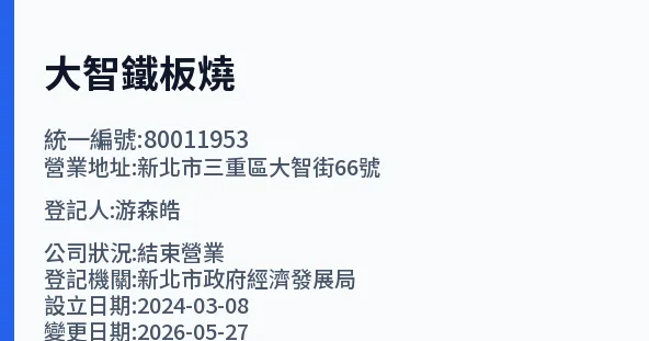 大智鐵板燒的照片-統編 80011953(新北市) 公司登記資料與營業項目詳細圖表