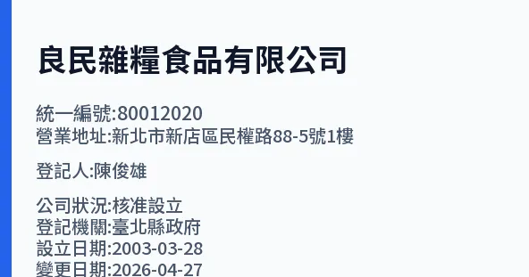 良民雜糧食品有限公司的照片-統編 80012020(新北市) 公司登記資料與營業項目詳細圖表