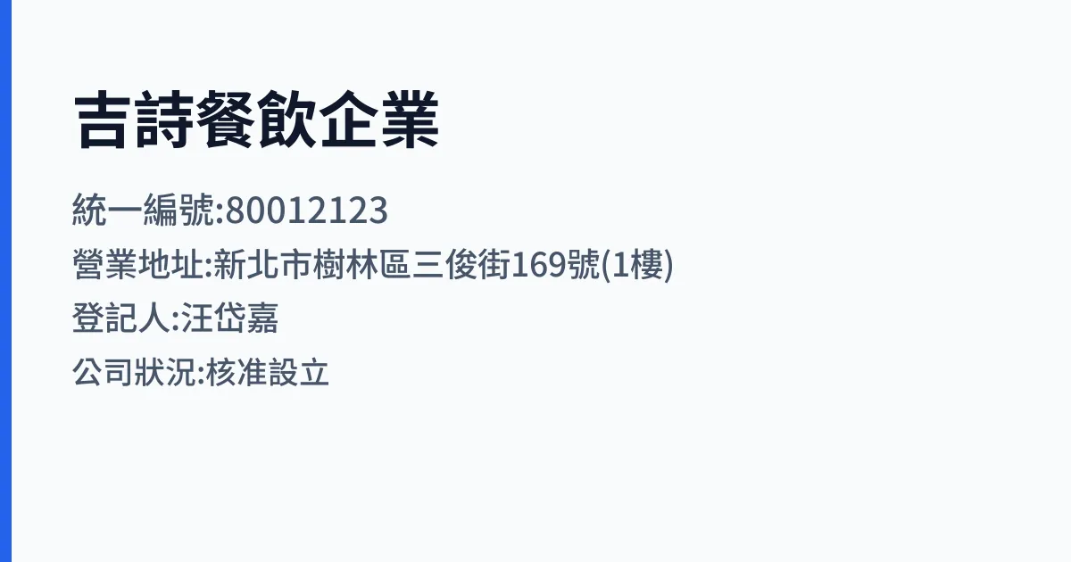吉詩餐飲企業 - 統編 80012123(新北市) 公司登記資料與營業項目詳細圖表