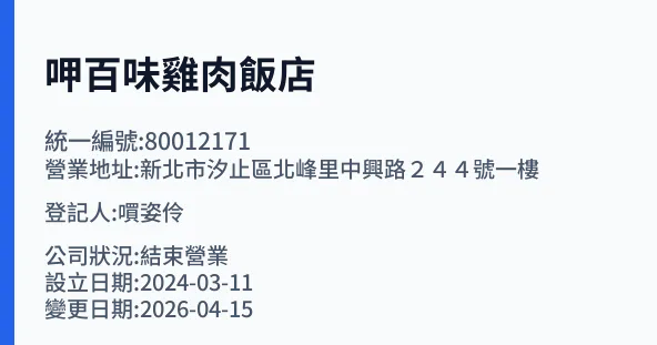 呷百味雞肉飯店的照片-統編 80012171(新北市) 公司登記資料與營業項目詳細圖表