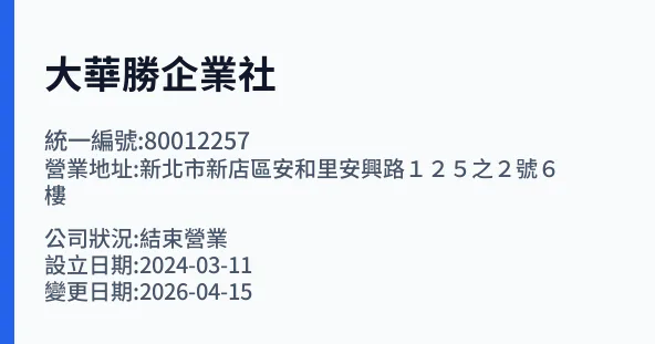大華勝企業社的照片-統編 80012257(新北市) 公司登記資料與營業項目詳細圖表
