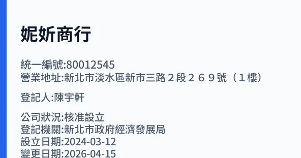 妮妡商行的照片-統編 80012545(新北市) 公司登記資料與營業項目詳細圖表