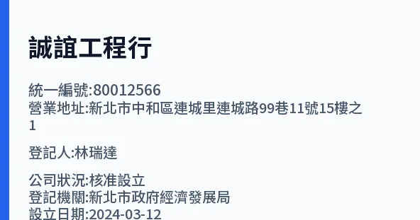 誠誼工程行的照片-統編 80012566(新北市) 公司登記資料與營業項目詳細圖表
