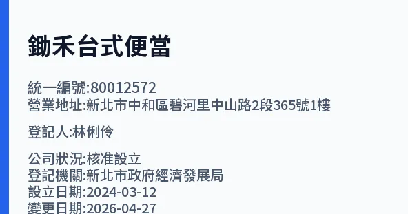 鋤禾台式便當的照片-統編 80012572(新北市) 公司登記資料與營業項目詳細圖表