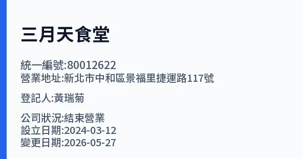 三月天食堂的照片-統編 80012622(新北市) 公司登記資料與營業項目詳細圖表