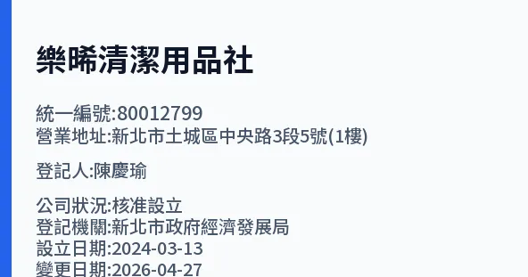 樂晞清潔用品社的照片-統編 80012799(新北市) 公司登記資料與營業項目詳細圖表