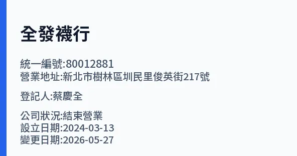 全發襪行的照片-統編 80012881(新北市) 公司登記資料與營業項目詳細圖表