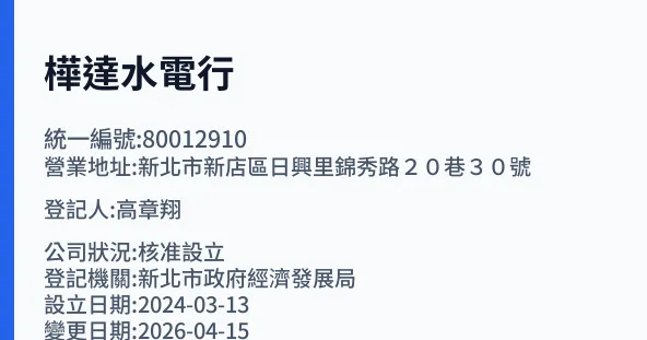 樺達水電行的照片-統編 80012910(新北市) 公司登記資料與營業項目詳細圖表