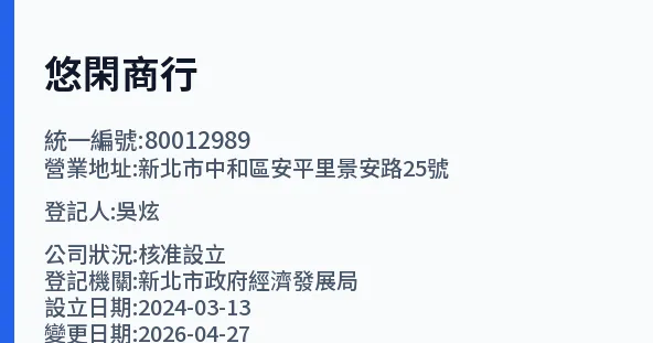 悠閑商行的照片-統編 80012989(新北市) 公司登記資料與營業項目詳細圖表