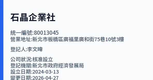 石晶企業社的照片-統編 80013045(新北市) 公司登記資料與營業項目詳細圖表