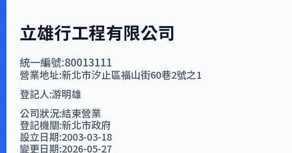 立雄行工程有限公司的照片-統編 80013111(新北市) 公司登記資料與營業項目詳細圖表