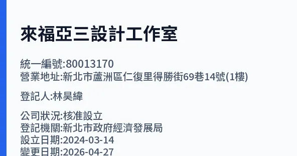 來福亞三設計工作室的照片-統編 80013170(新北市) 公司登記資料與營業項目詳細圖表