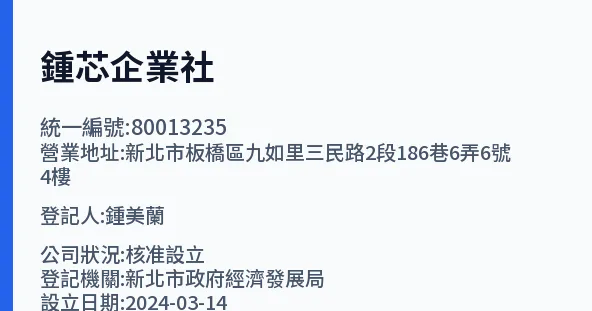 鍾芯企業社的照片-統編 80013235(新北市) 公司登記資料與營業項目詳細圖表