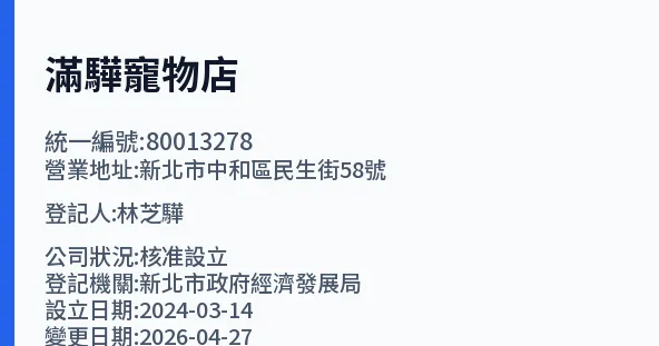 滿驊寵物店的照片-統編 80013278(新北市) 公司登記資料與營業項目詳細圖表
