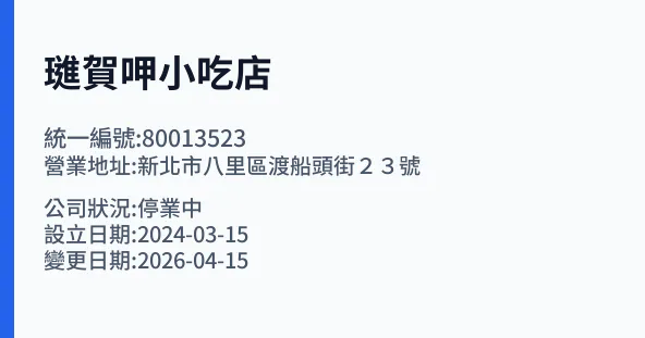 璡賀呷小吃店的照片-統編 80013523(新北市) 公司登記資料與營業項目詳細圖表