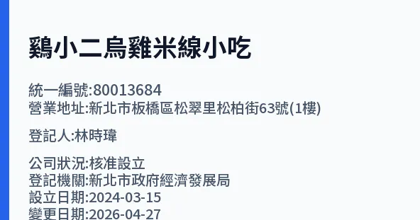 鷄小二烏雞米線小吃的照片-統編 80013684(新北市) 公司登記資料與營業項目詳細圖表