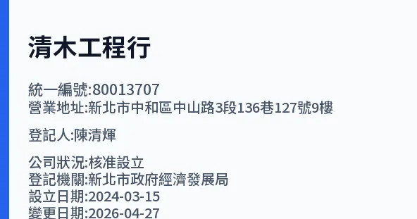 清木工程行的照片-統編 80013707(新北市) 公司登記資料與營業項目詳細圖表