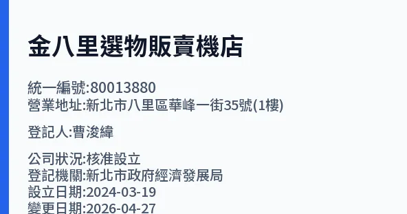 金八里選物販賣機店的照片-統編 80013880(新北市) 公司登記資料與營業項目詳細圖表
